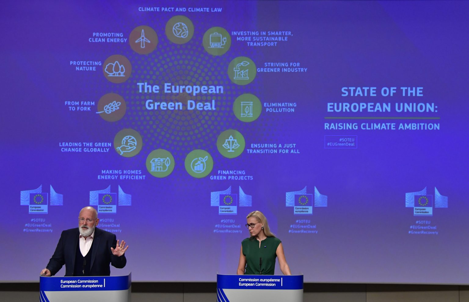 EU Leadership in Climate Action and the New European Climate Law ...